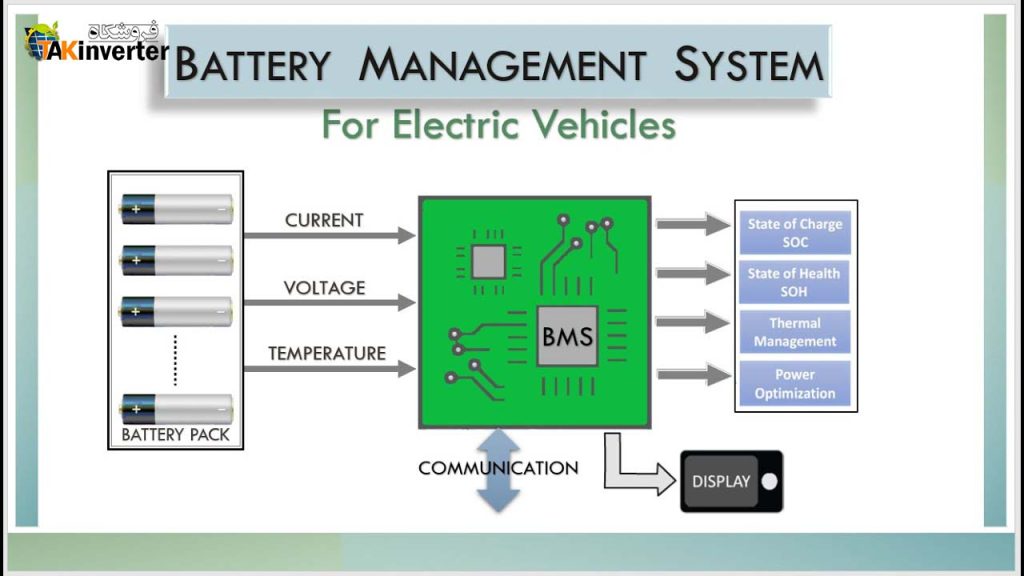 منظور از سیستم مدیریت باتری (BMS) چیست؟ - تک اینورتر